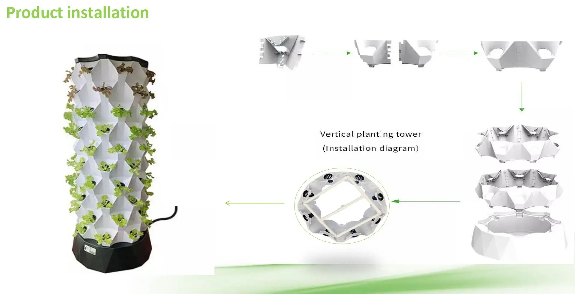 Plant Vertical Tower Growing Systems - Hydroponic Greenhouse
