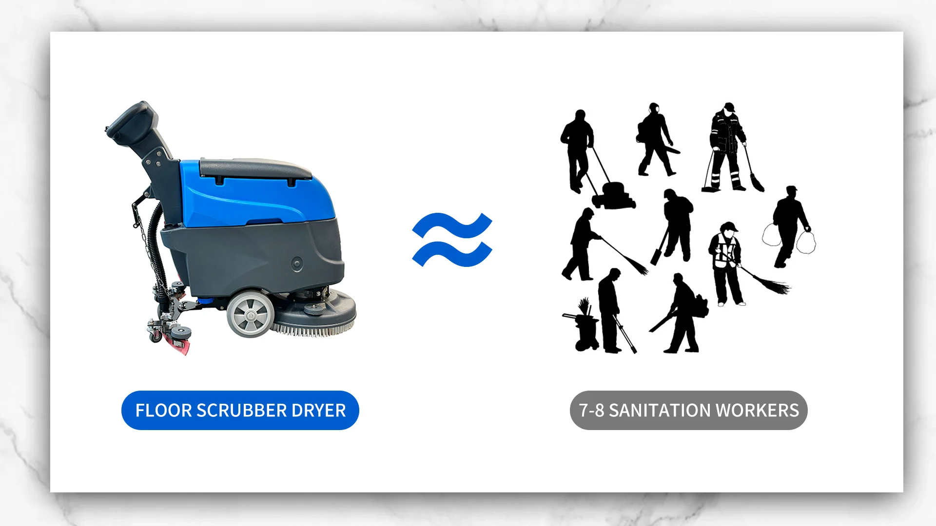 Sino Cleanvac Automatic Single Disc Warehouse Portable Motor Battery ...