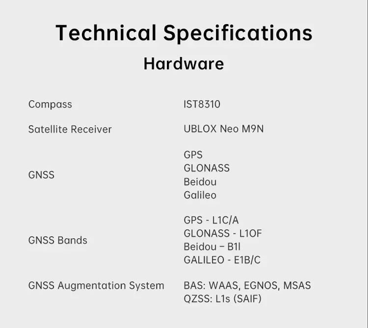 M9n Gps Gnss Module With Safety Switch Rgb Indicator Four-satellite ...