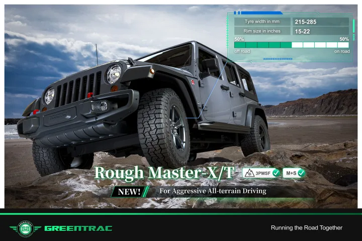 Greentrac All-Terrain Tyres - Durable & Versatile Performance