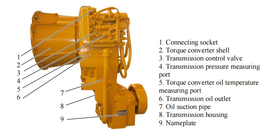 4WG200 Gearbox - Efficient Hydraulic Transmission for Wheel Loaders