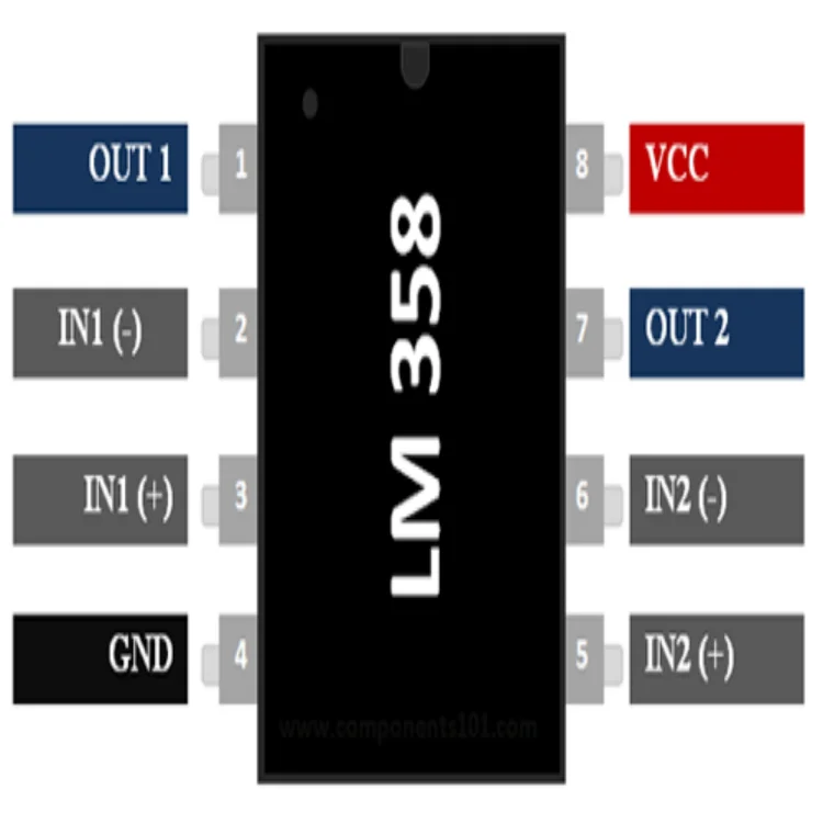 Lm358 Dual Op-amp Ic - Buy Lm358 Product on Alibaba.com