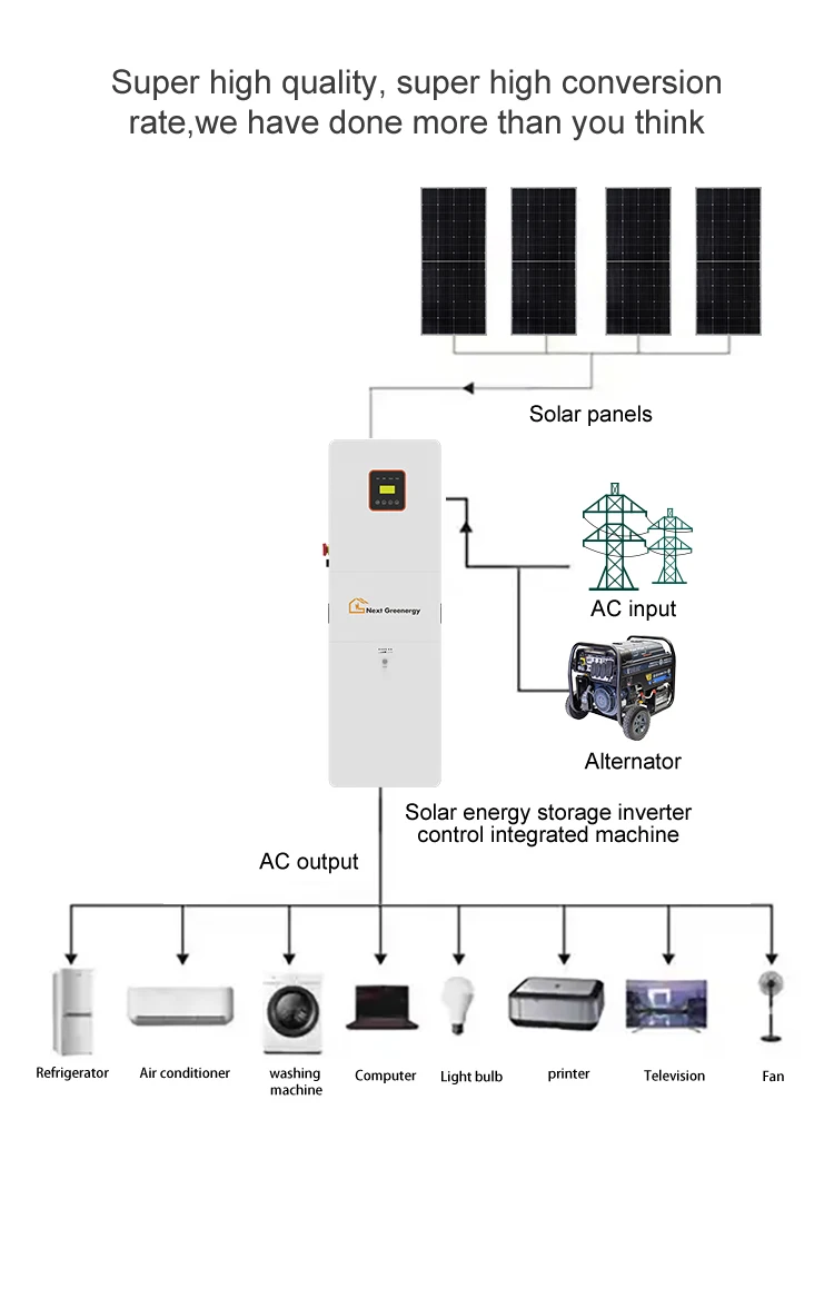 Home Energy Storage Systems Ess 51.2v 48v 100ah 10kva Wall Mounted ...