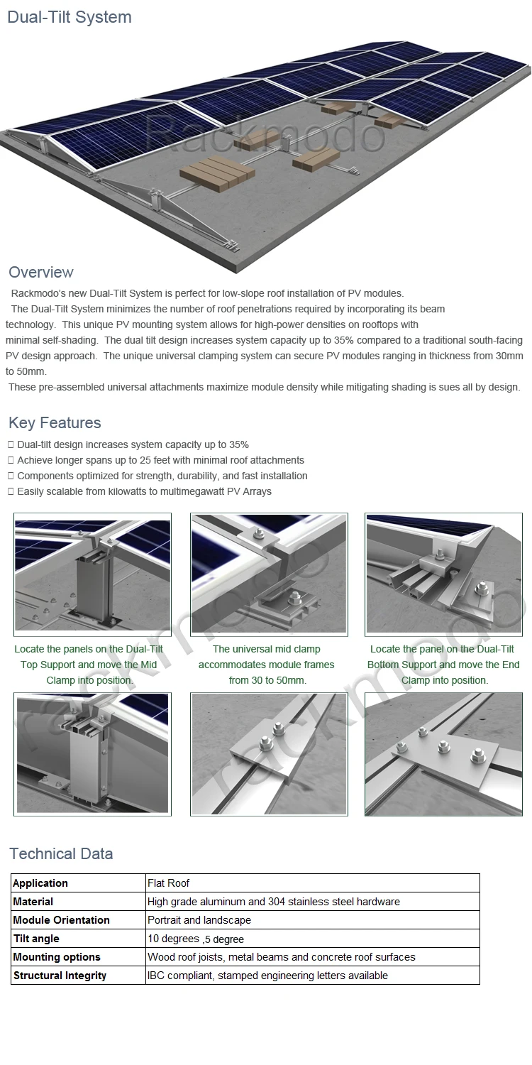 Pv Racking Bracket Solar Panel Support Structure Flat Roof Photovoltaic ...