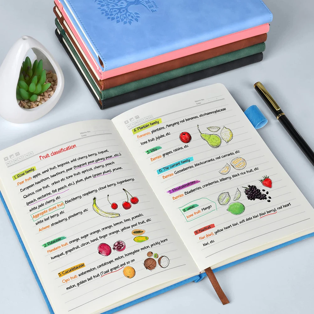 Custom Christmas Giveaways - A5 Pu Leather Notebook Set
