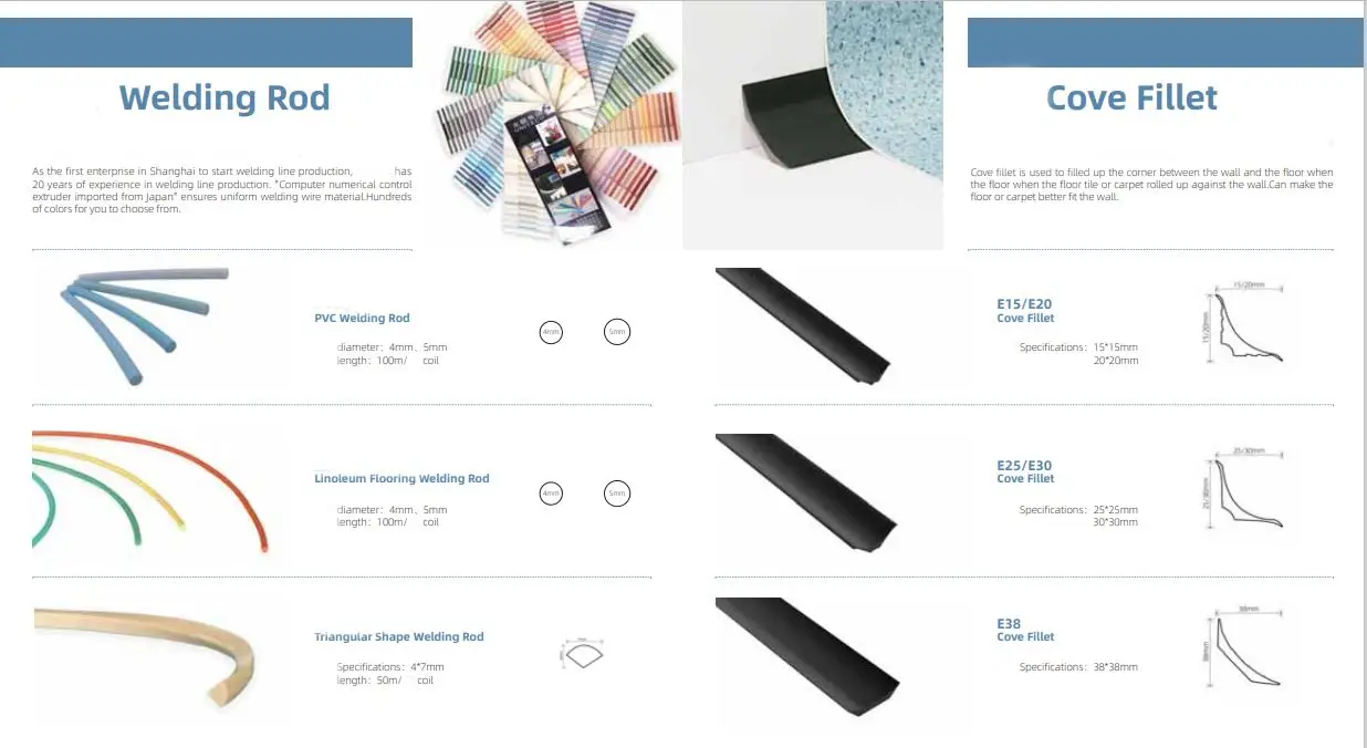 Flooring Accessories - Durable and Stylish Solutions