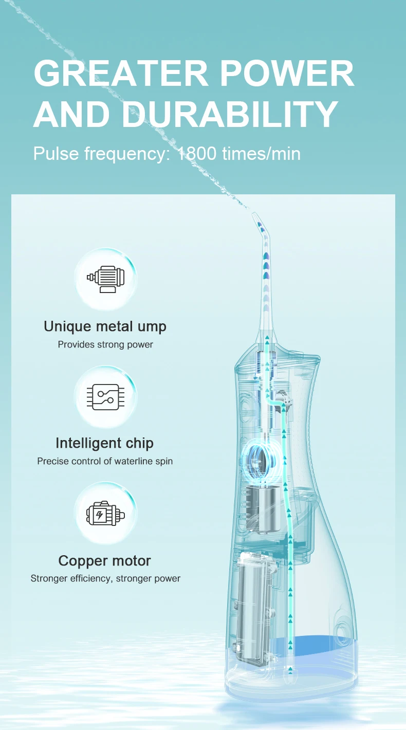 Water Pick Braces Orthodontic Jet Tooth Mini Electric Waterfloss Oral ...