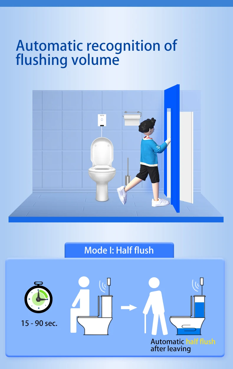 RSTO Automatic Toilet Flushing Sensor - Efficient & Hygienic