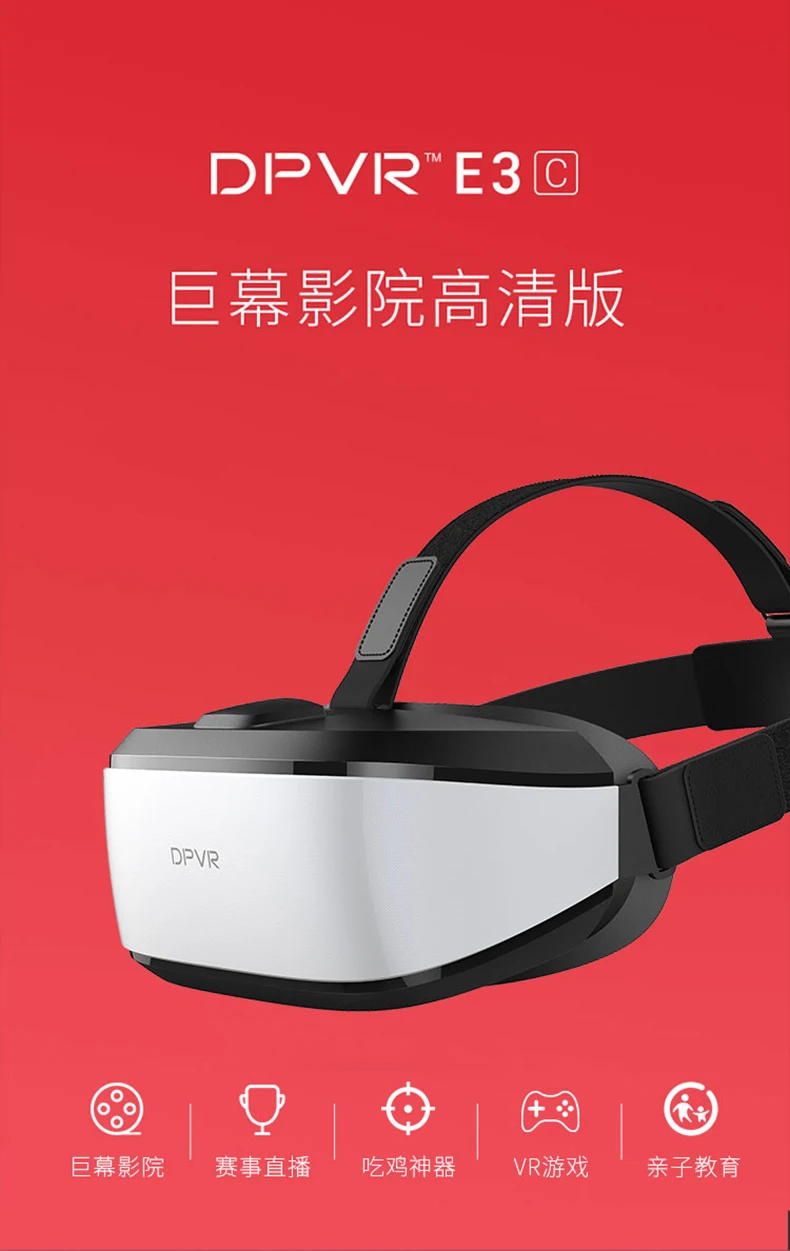 LeaderDream DP VR E3B E3C Glasses Cable, VR Deepoon Headset Wire for Sale Dp Vr with Pc to hdmi ...