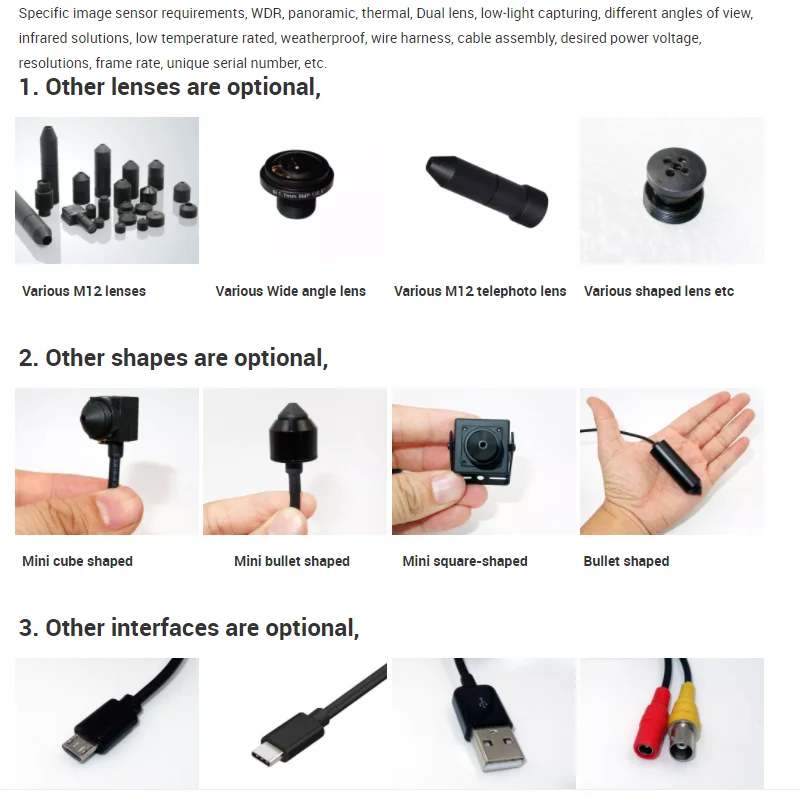 Wide Angle Pinhole USB Camera for Vending Machines & ATM