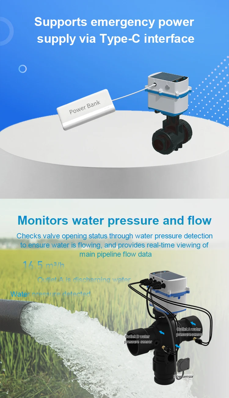 Remote Control Solenoid Valve for Agriculture Automatic Water Valve for ...