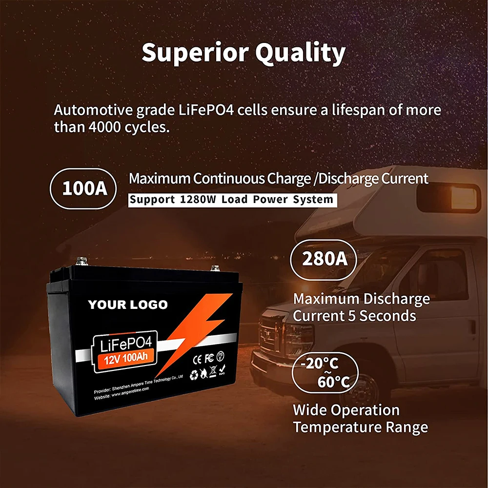 Custom Deep Cycle 12v 12.8v 50ah 100ah 200ah Car Auto Rechargeable Lfp Lifep04 Lifepo4 Battery ...