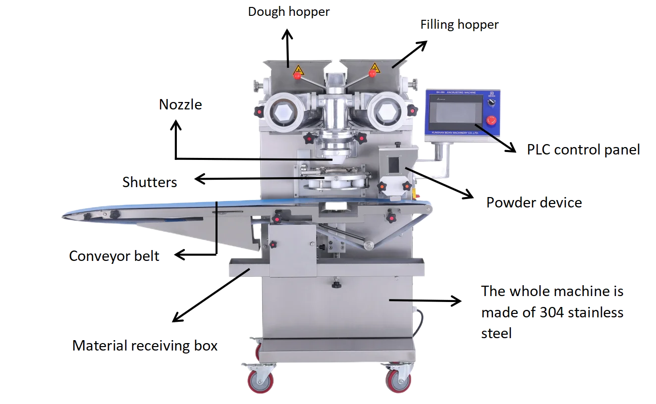 Small Date Bites Bliss Ball Rounding Machine PLC Automatic Small Sesame ...
