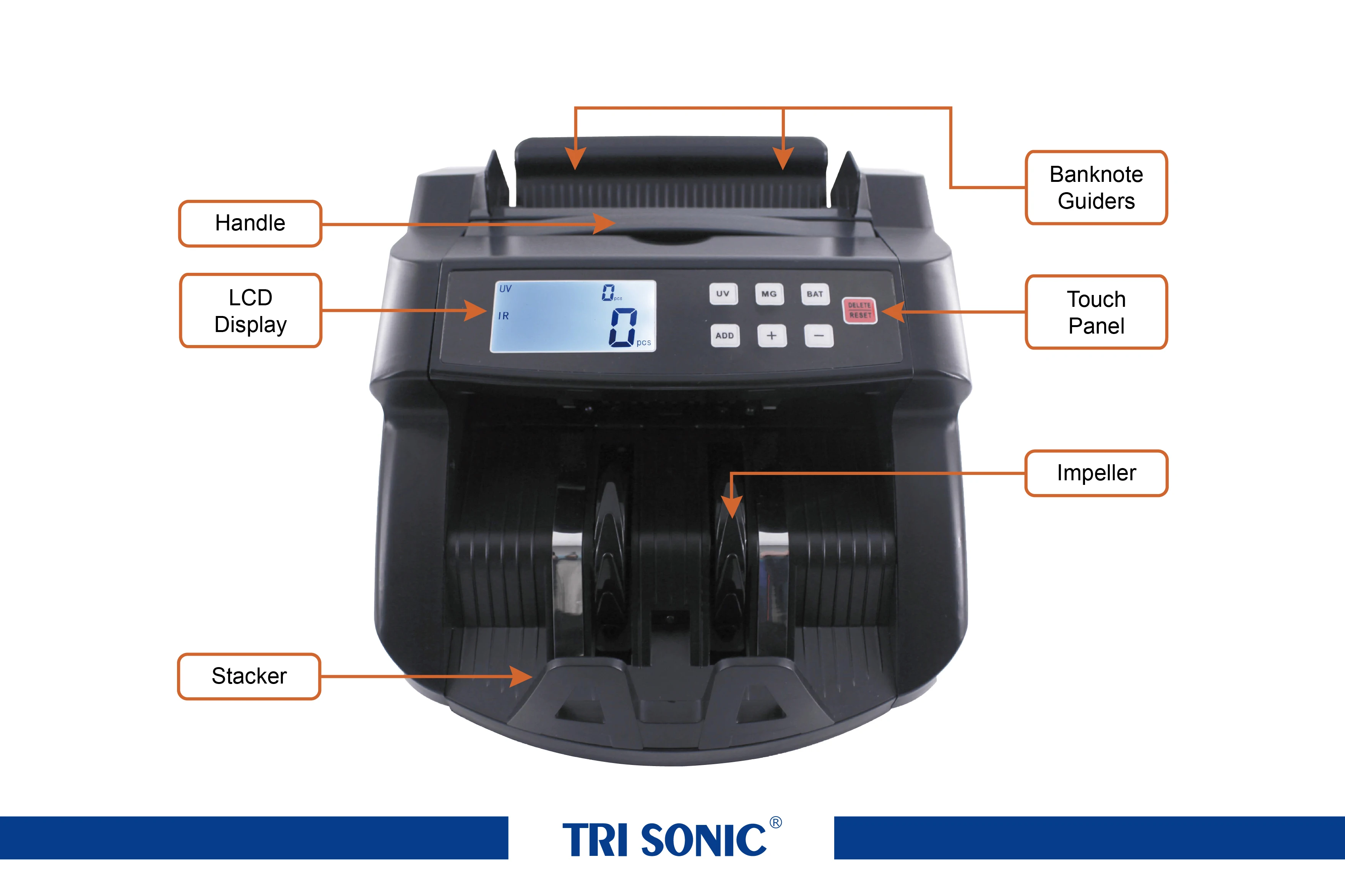 HT-5500 Dual Motor Bill Counter Multi-Currencies Counting Machine Cash ...