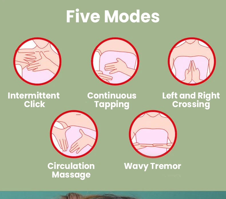 Ome Wireless Chest Enhance Vibration Massage Machine Usb Electric ...