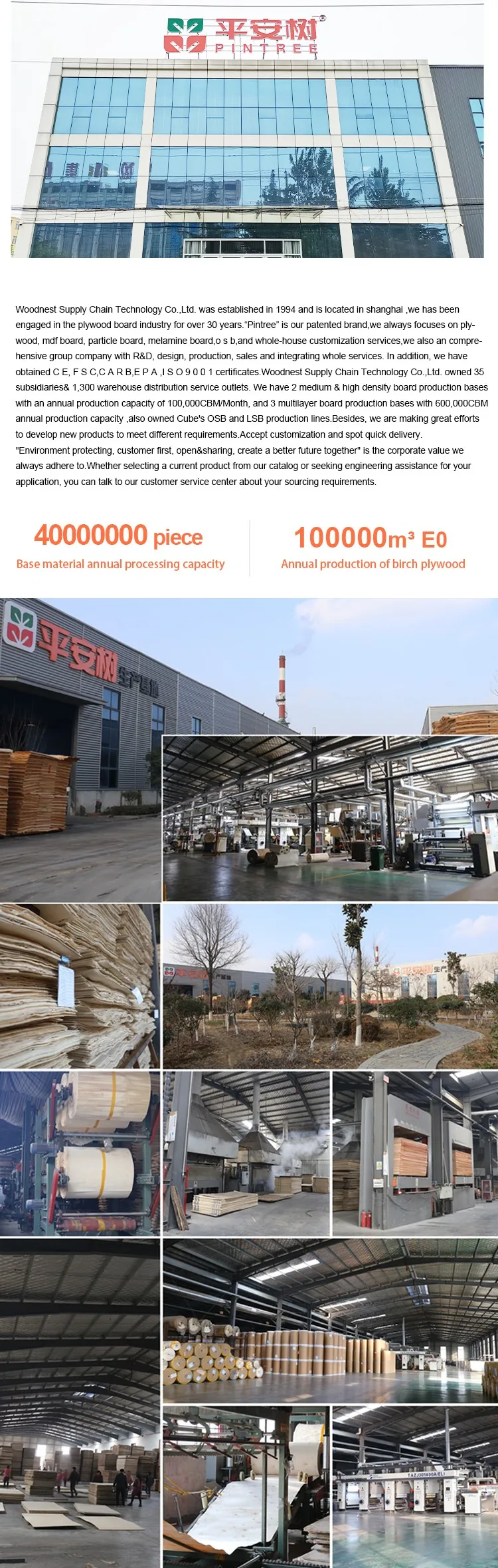 Osb Panel Laminated Board Melamine Laminated Particle Osb Lsb Board ...