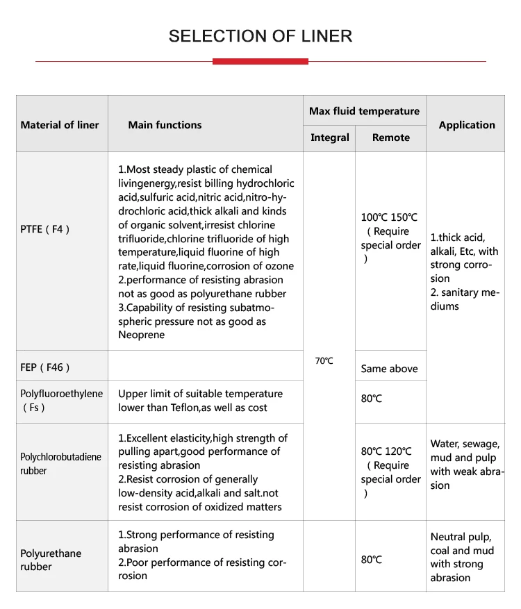 Holykell Gprs Iot Lora Wireless Electromagnetic Water Flow Meter - Buy ...
