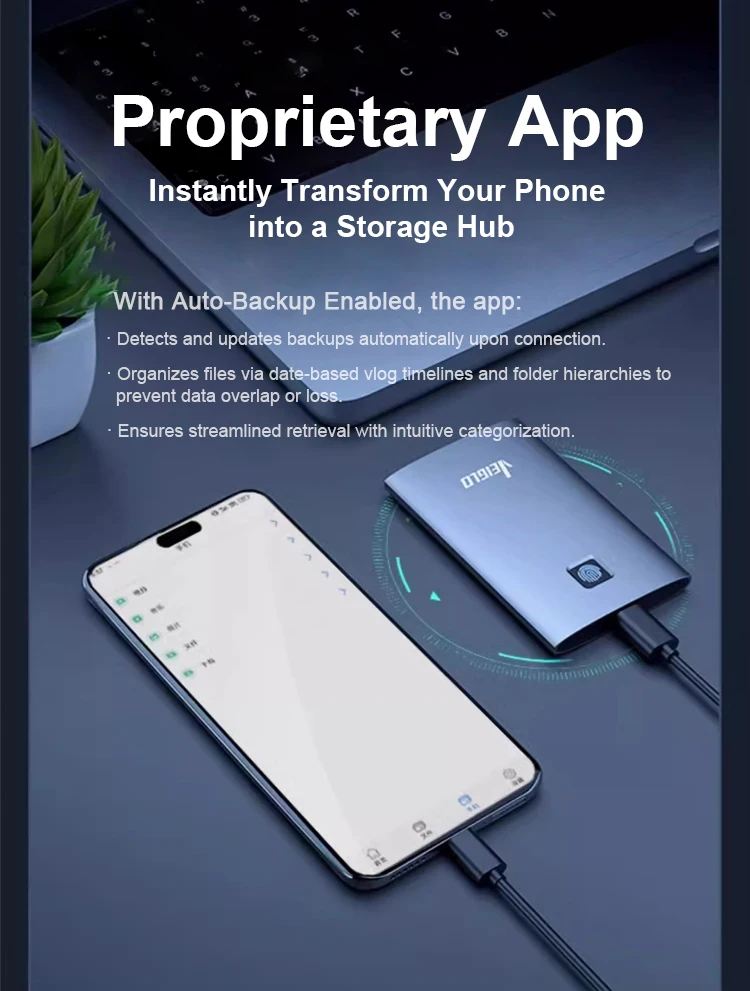 Stock Usb Flash Drive Portable External Usb3.1 512gb Type C Finger ...