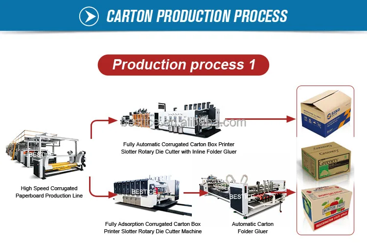 Semi Automatic PE Rope Bundle Tying Machine for Cartons