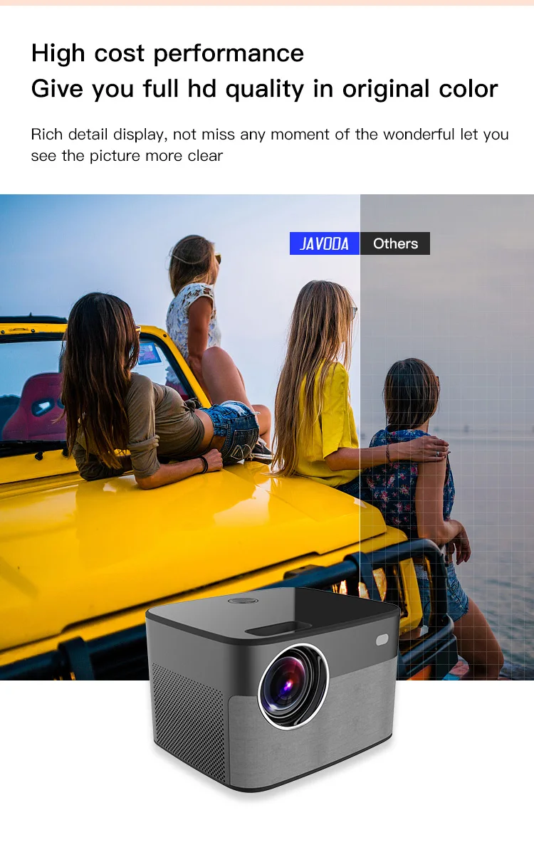 2023 HD 1080P 4K 9000 Lumens Wifi Projector for Home Cinema