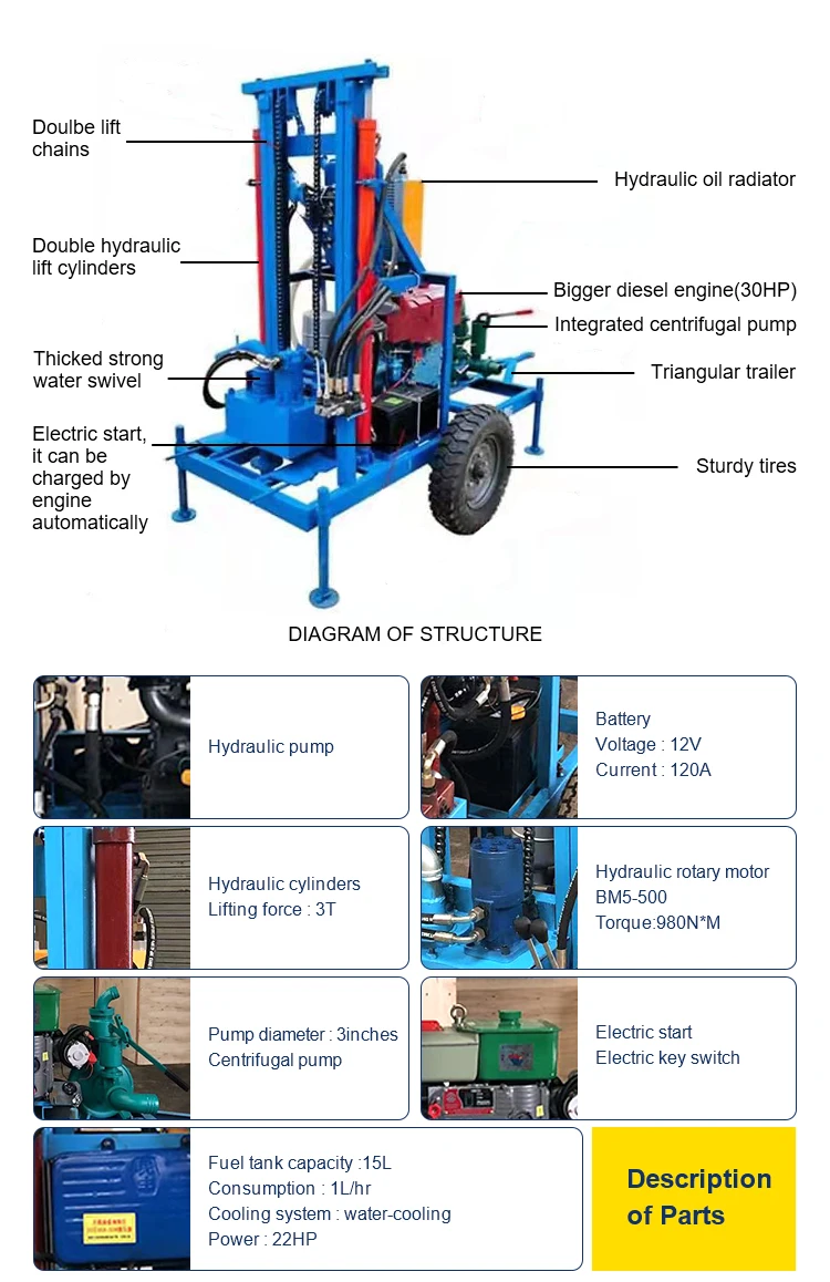 36HP Tractor Water Well Bore Hole Drilling Machine Rigs 150m