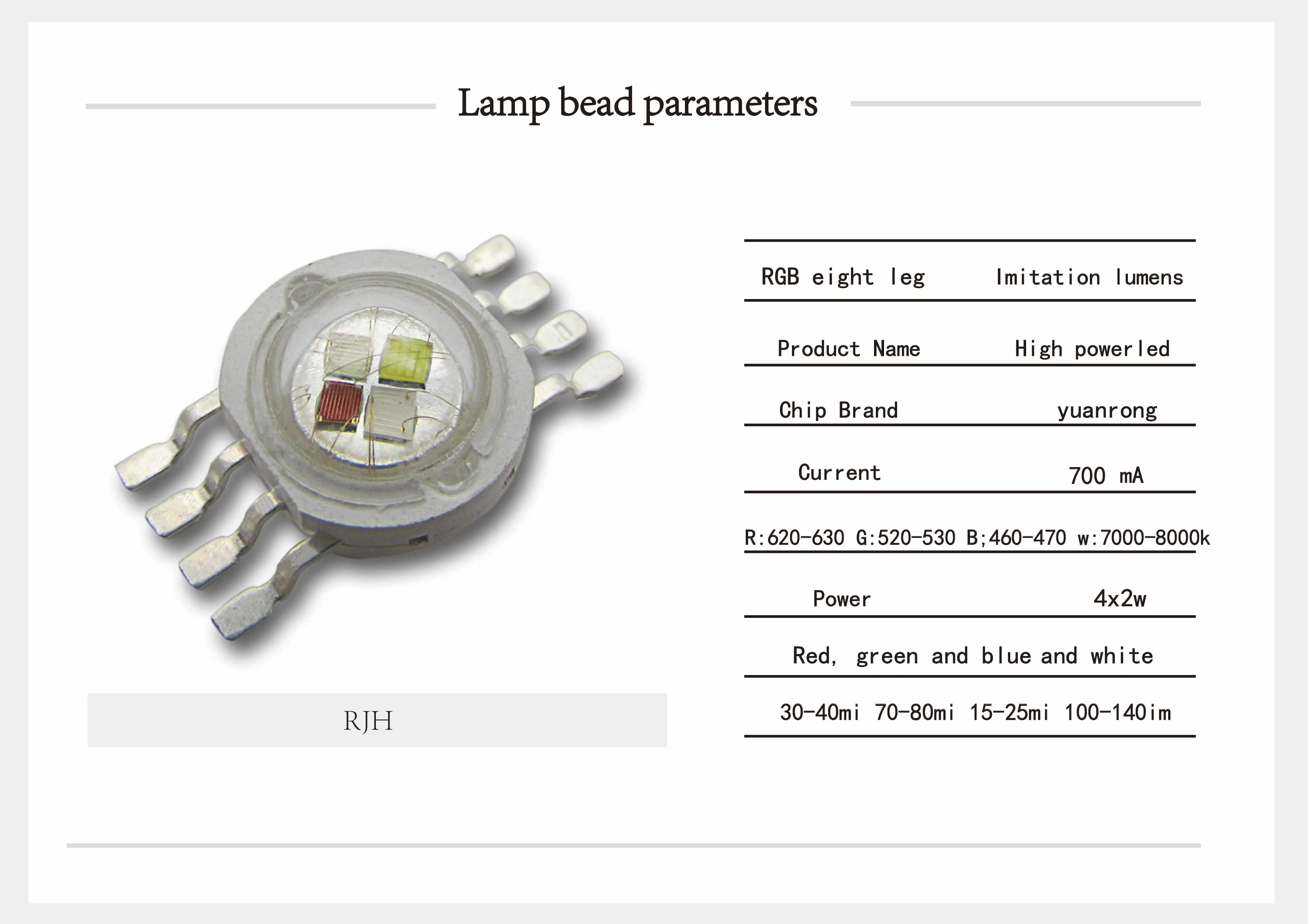 High Power Led Diode Rgbw Chips 4in1 8w Rgbw Super Bright Shenzhen High ...