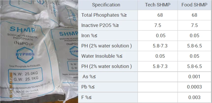 SHMP Industrial Grade Sodium Hexametaphosphate 68% Hexameta Fosfato ...
