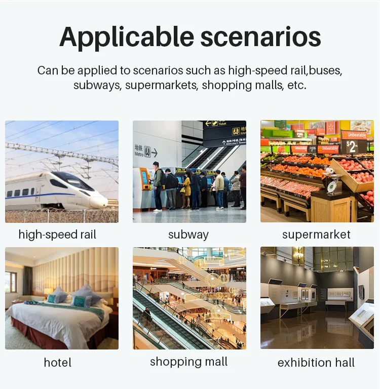 2024 Foorir Tof People Counting Heatmap Automatic People Counter Head ...