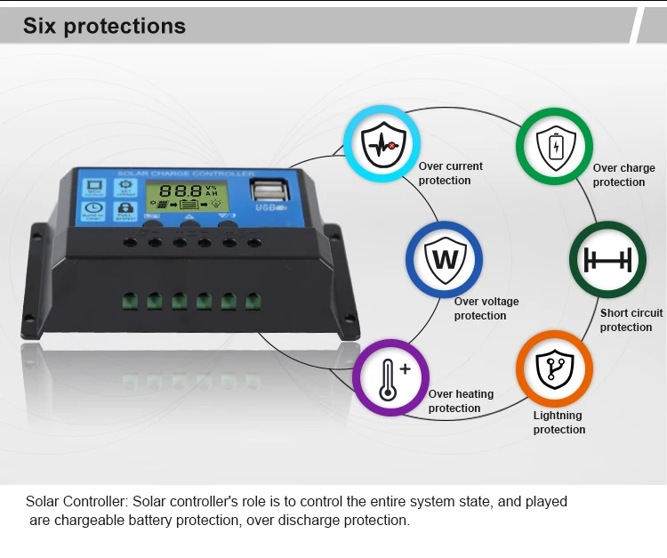 Smart Solar Panel Controller Regulator 24V 12V DC Output
