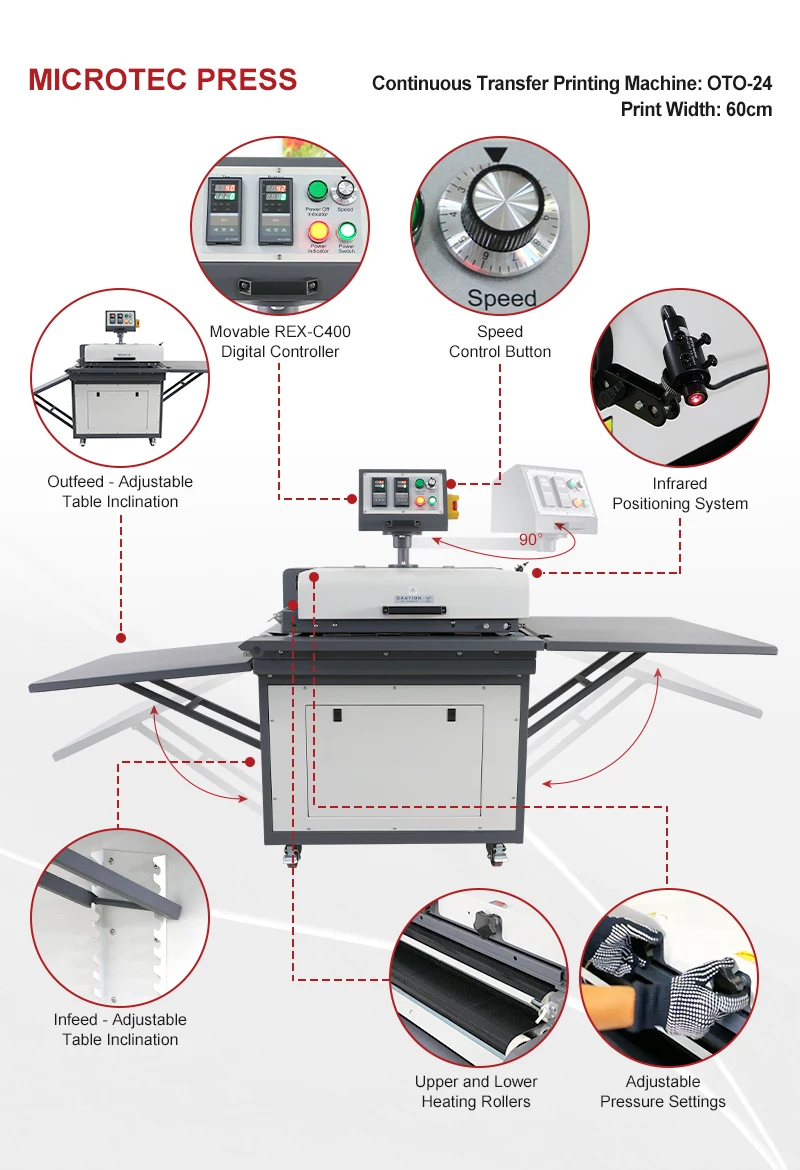 Microtec Continuous Heat Press Machine For Textiles 60cm Oto-24 - Buy ...