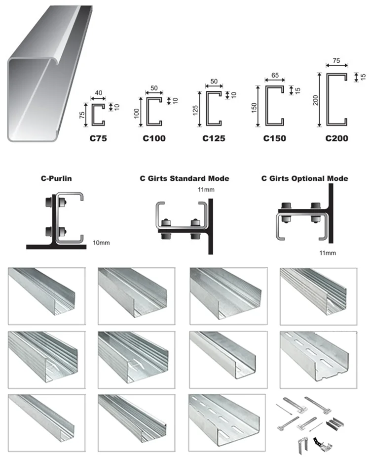 Galvanized C Channel C Purlins Roll Forming Machine In Philippines ...