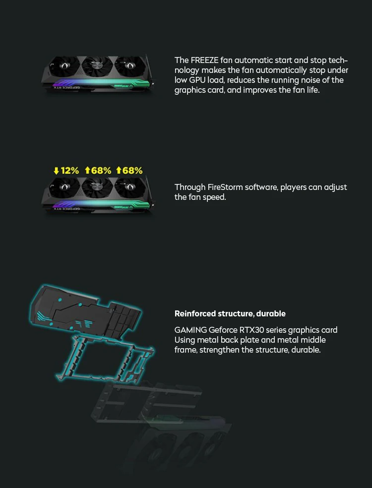 Gaming Card Geforce Rtx3080 Amp Holo 12gb Super Pc Video Graphics Card ...