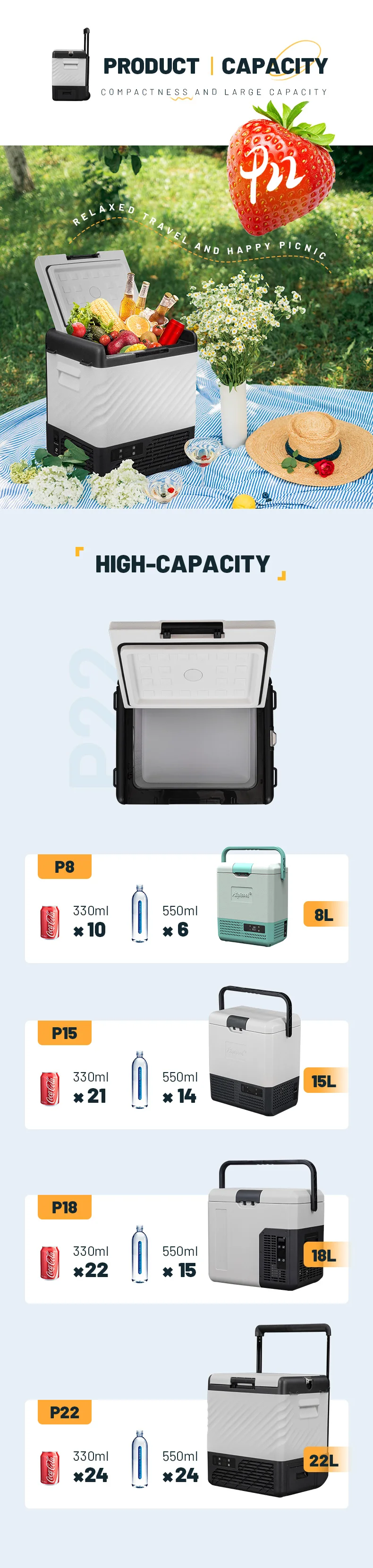 Alpicool Car Refrigerator - Portable, Solar Powered Cooling