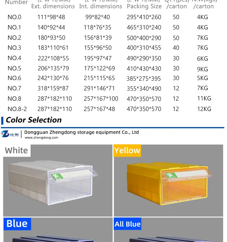 Craft Storage Solutions - Stackable Plastic Drawers