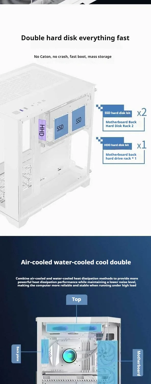 DARLING in the FRANXX CODE:002 Custom Anime PC Case with Tempered Glass ...