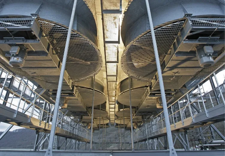 Steam Turbine Waste Heat Utilization Air Cooled System Evaporative ...