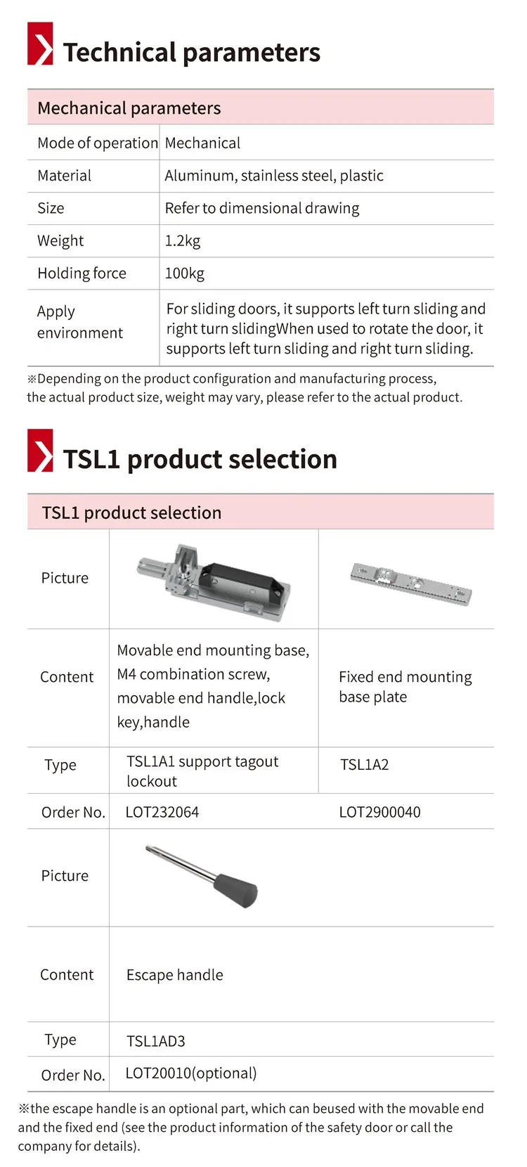Inductive Safety Latch Switch Rectangular Slide Handle SLC Brand ...