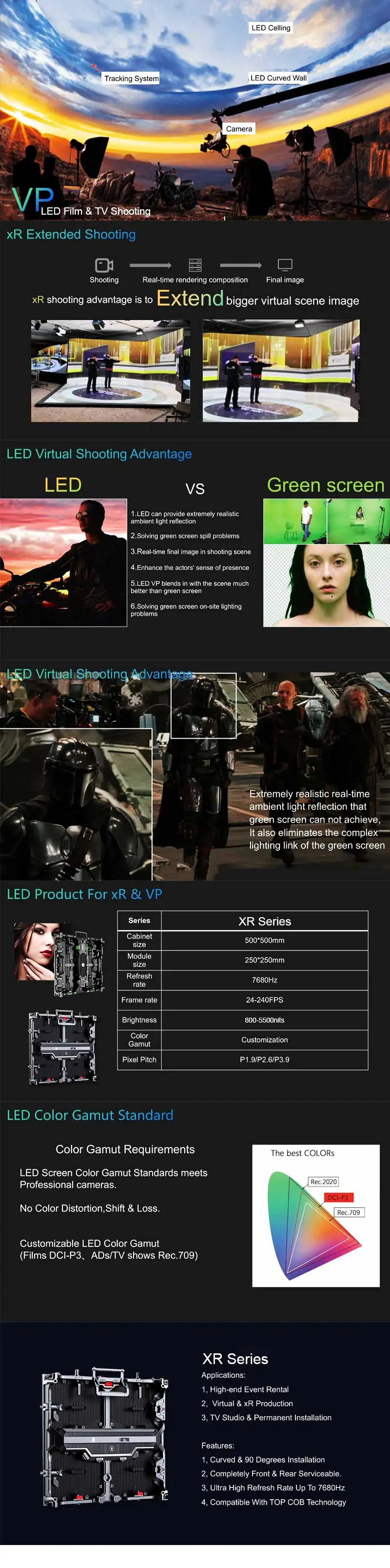 Indoor Outdoor Led Display Screen 500x500mm Stage Rental Advertising ...