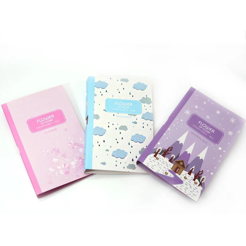 Perfume Cosmetics Sample Packaging - Customized Folding Cards