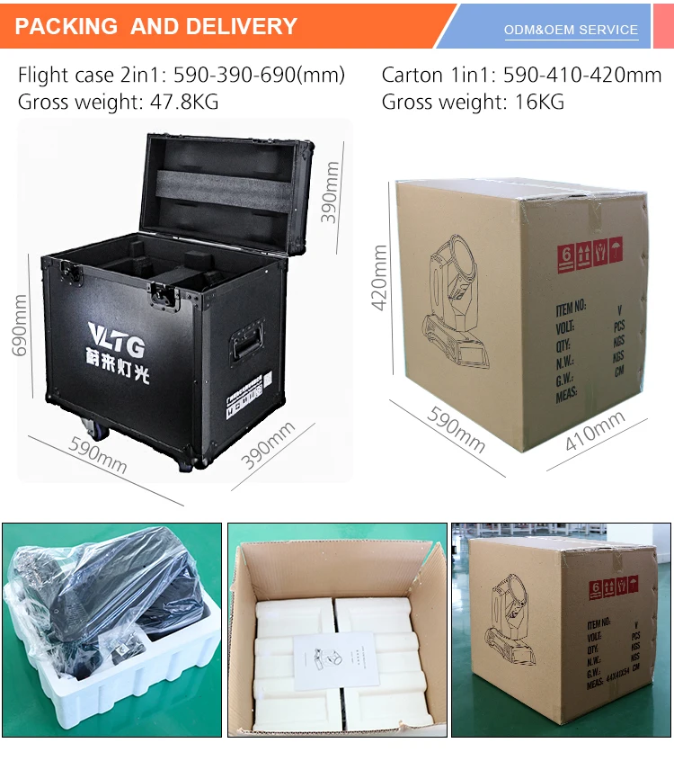 Waterproof 16ch Output 3 Phase Power Distribution Box For Audio Systems ...