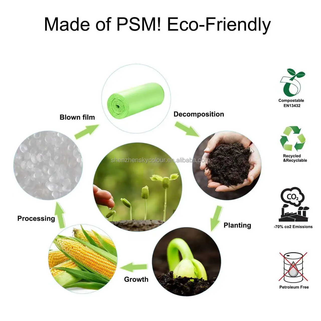 Eco Friendly Biodegradable Ok Compost Mark Bin Liner Trash Bag - Buy ...