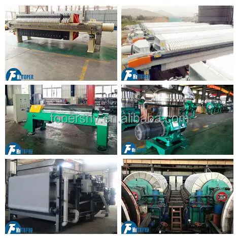Petrochemical Industry High Temperature Filtration Machine Of Cast Iron ...