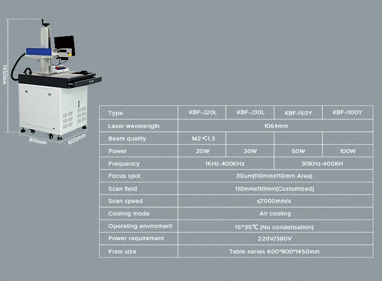 Large-scale Fiber Cabinet 20w 30w 50w 100w Jewelry Rare Metal Engraving ...