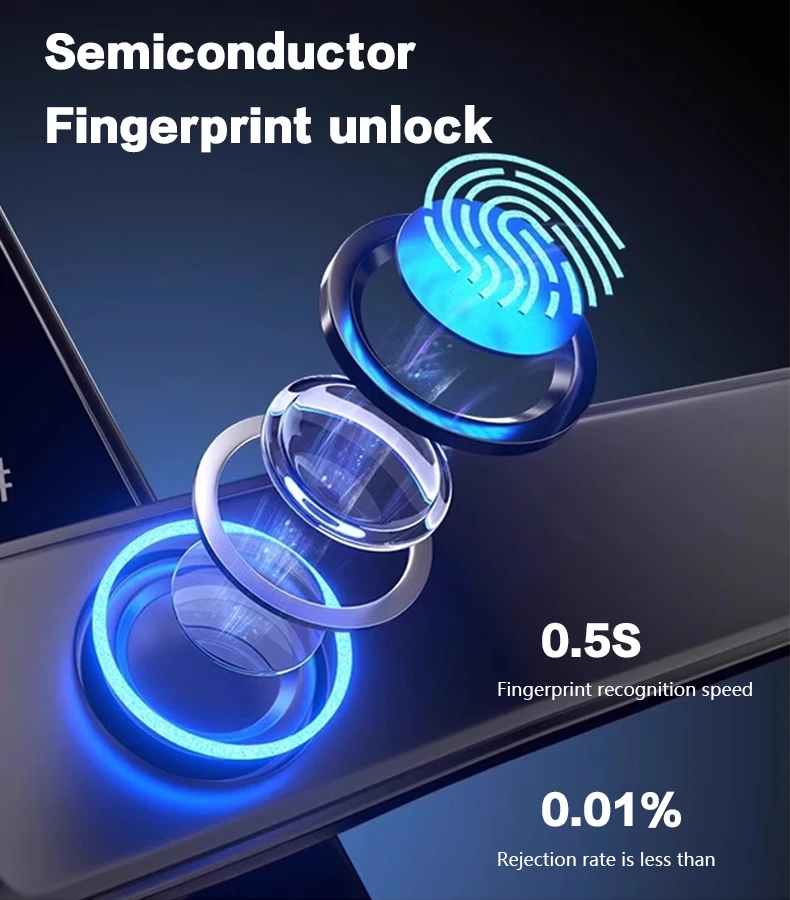 Anti-theft Fingerprint Password Screen Tuya Ttlock Home Apartment Smart ...