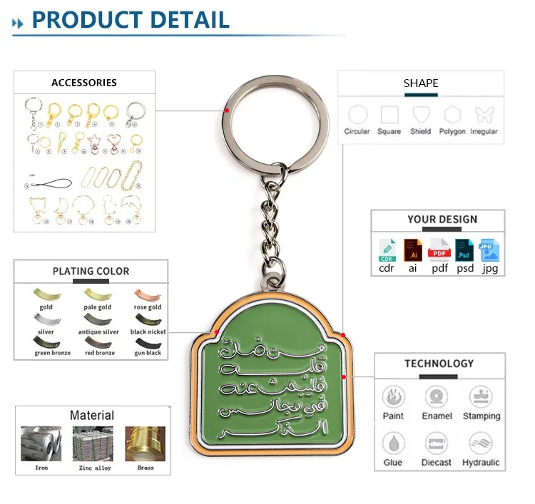 Saudi Arabia Souvenir Keychains - Customizable Metal Charms