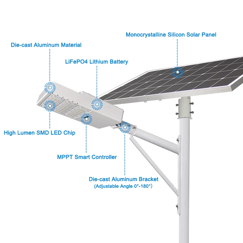 Smart Solar Street Lamps - Efficient Lighting Solutions