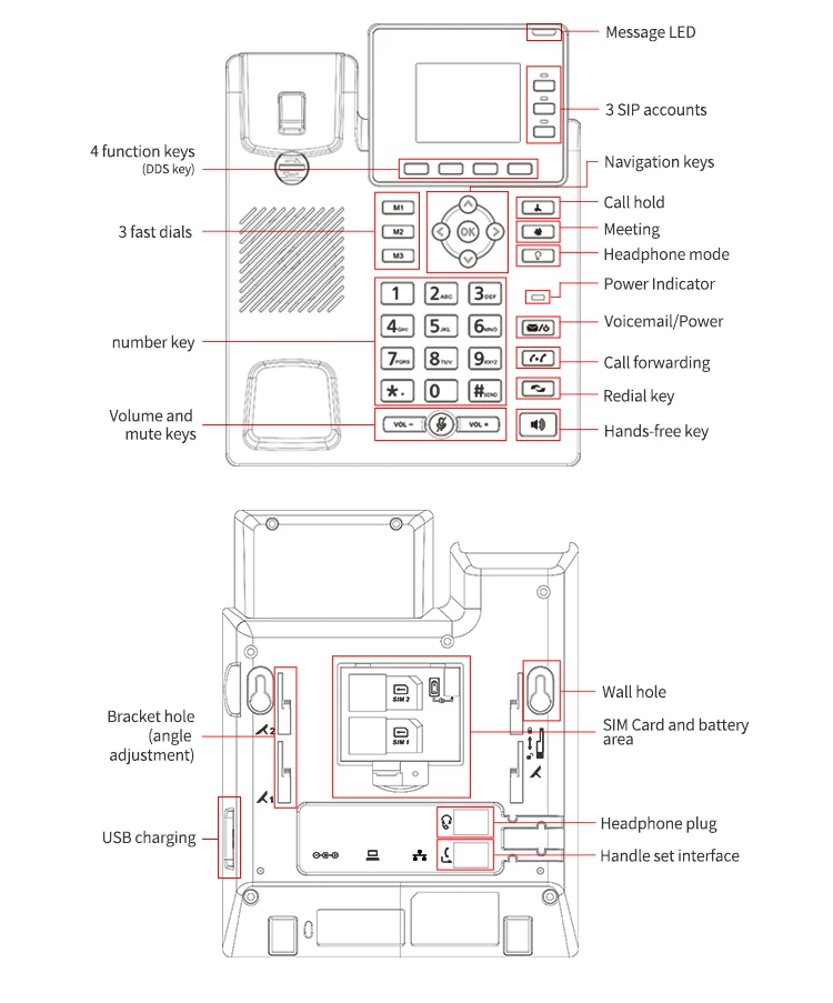 4G IP Phone with 3 Lines SIP, HD Voice Conference Voip