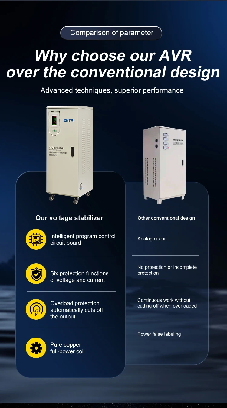 SVC-D 60kVA Single-phase 220V Servo Type Voltage Stabilizer with LCD ...