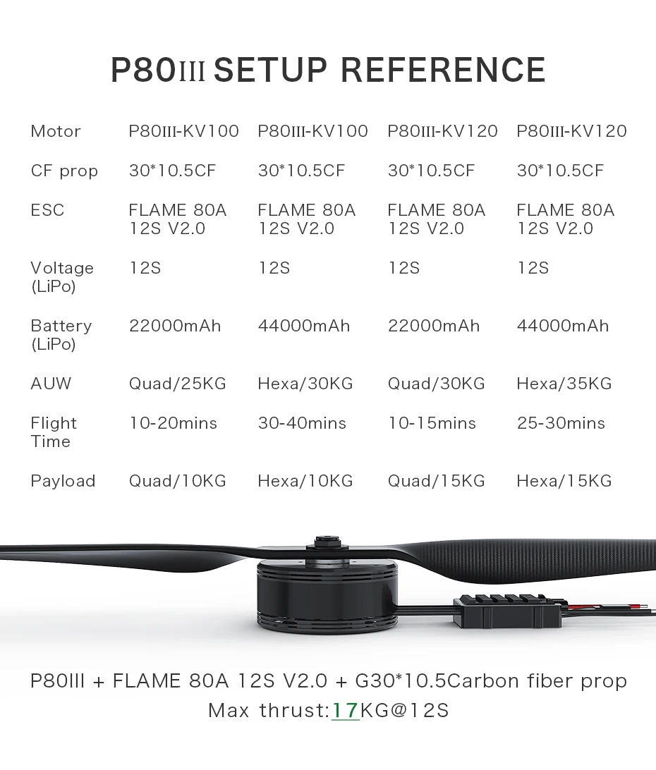 T-motor P80 Iii 100kv Brushless Motor For 10kg 15 Kg Payload Big Gps ...