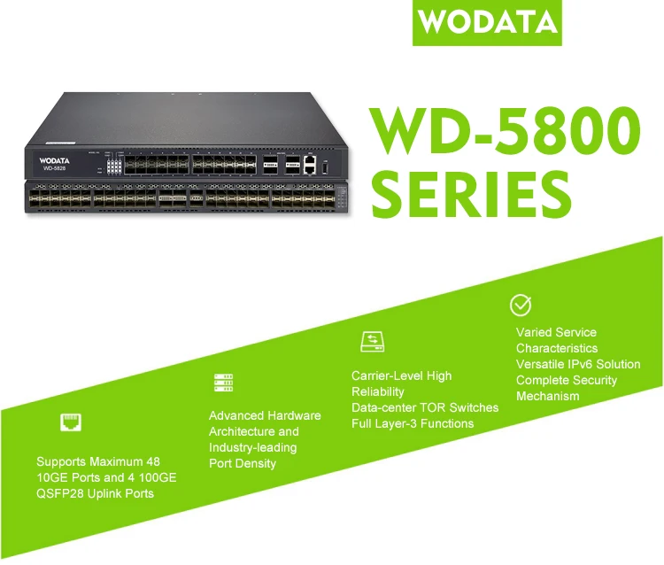 4 Port 40g/100g Uplink 24 Port 10g Sfp+ Managed Gigabit Industrial ...